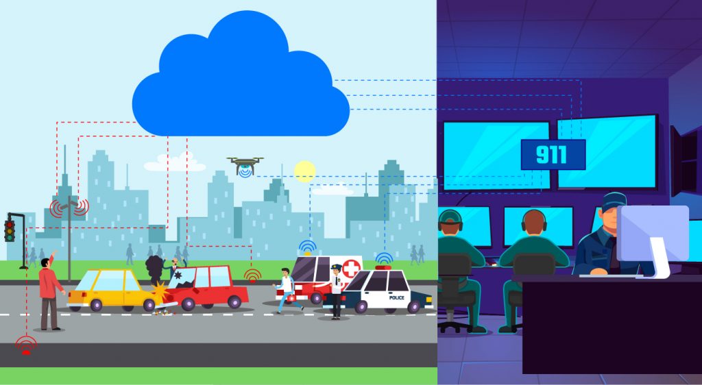 What is the Future of 911? For Police, Firefighters & The Ambulance